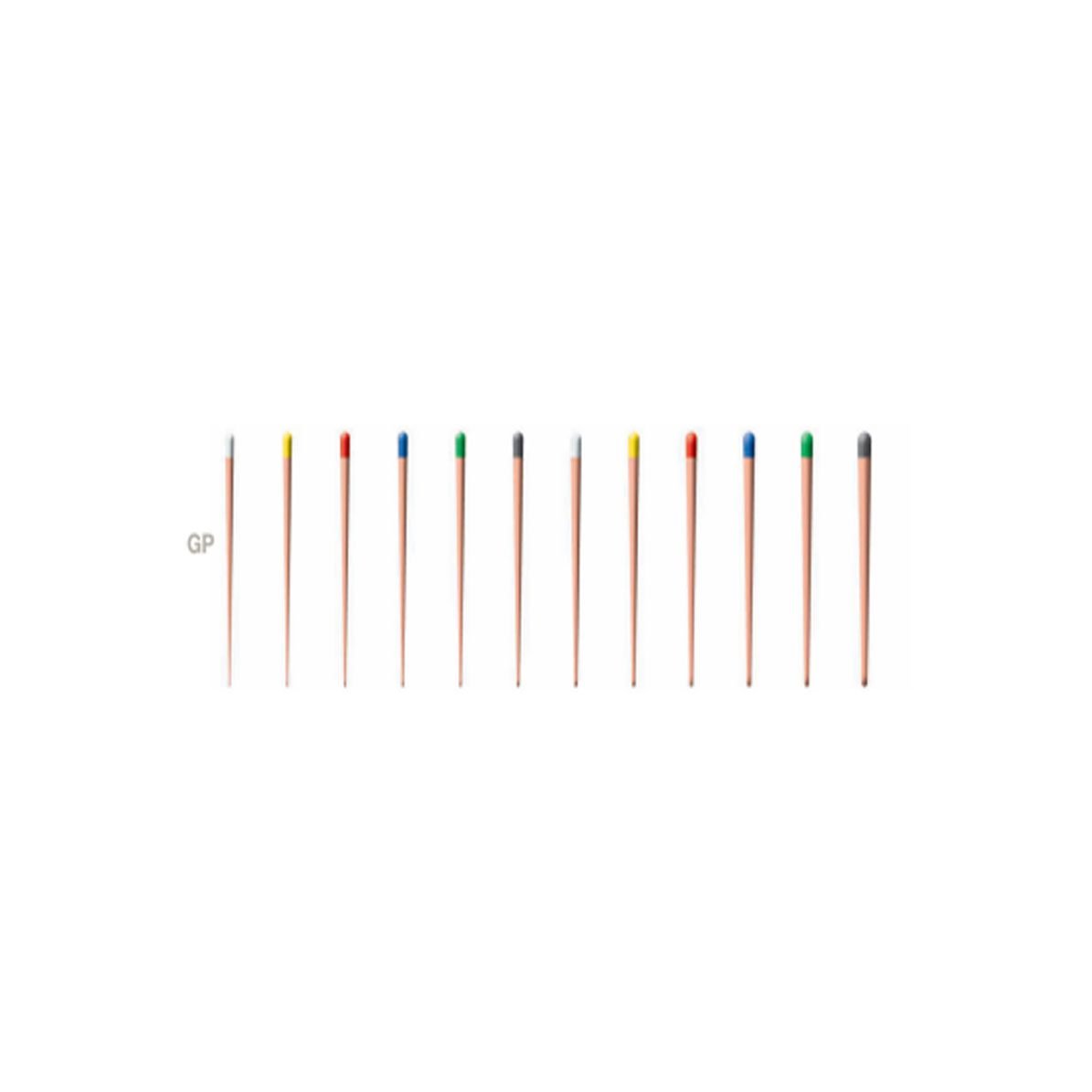 Absorbent paper points (PRO TAPER) - forcare